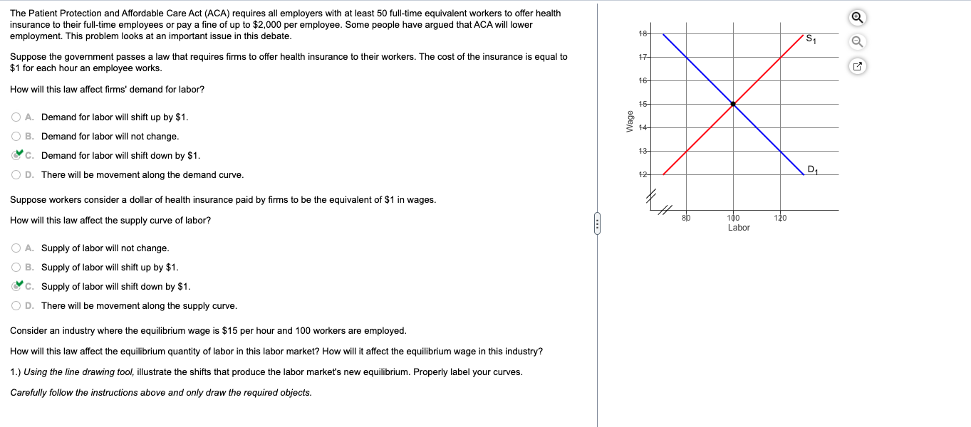 Solved Complete the graphConsider an industry where the | Chegg.com
