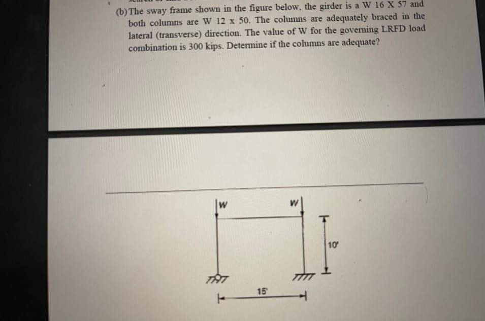Solved (b) The sway frame shown in the figure below, the | Chegg.com