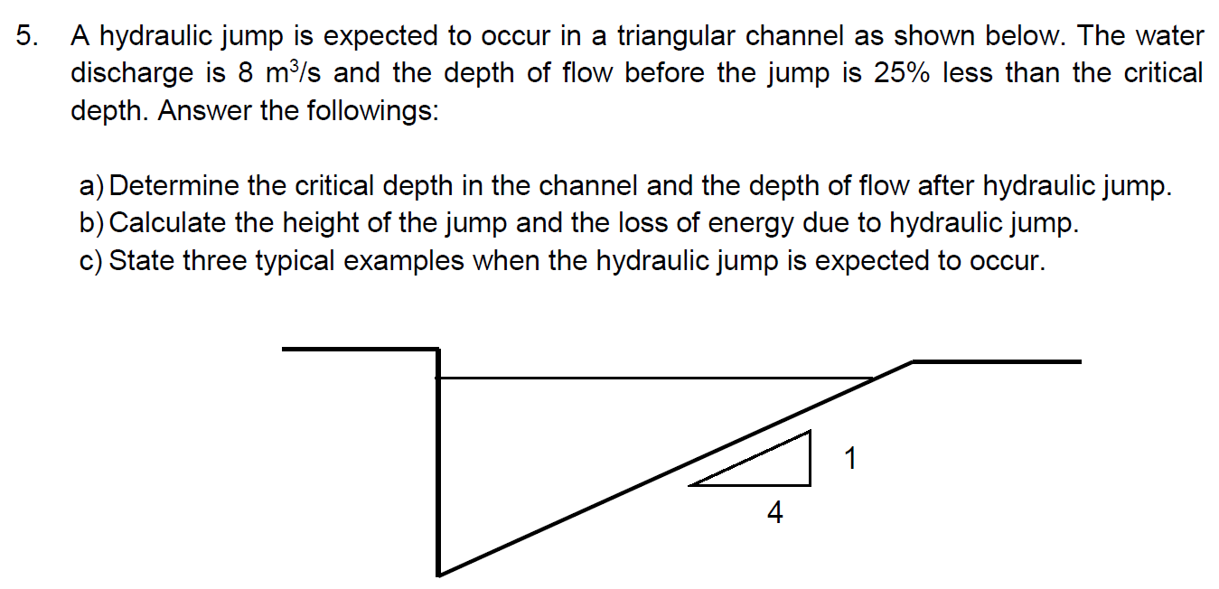 Solved A hydraulic jump is expected to occur in a triangular | Chegg.com