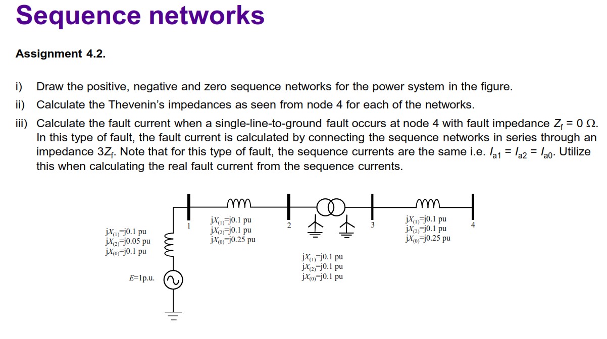 Solved I Draw The Positive Negative And Zero Sequence 