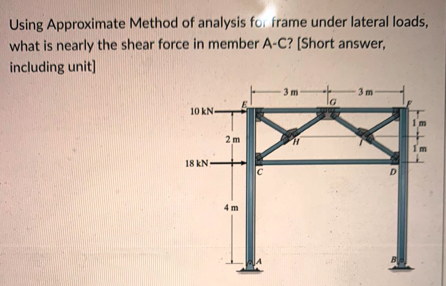 Solved Using Approximate Method of analysis for frame under | Chegg.com