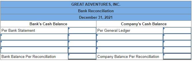 An examination of the cash activities during the year | Chegg.com An examination of the cash activities during the year | Chegg.com