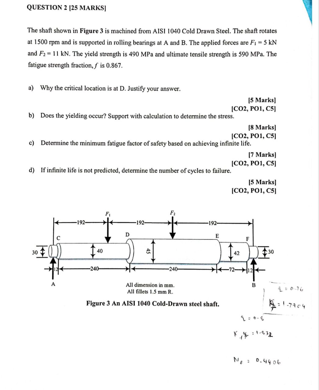 Solved Equations: SNfSa+SuSm=1SNf=σf′(2Nf)bσreversed | Chegg.com
