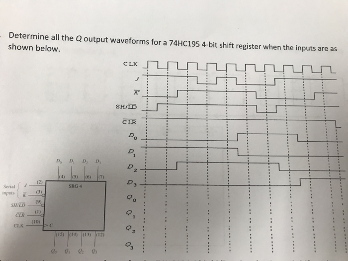 Solved 2. Show a complete timing diagram including the | Chegg.com