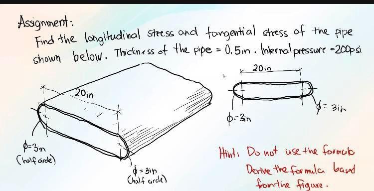 Solved Assignment: Find the longitudinal stress and | Chegg.com