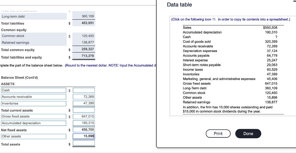 Solved Data table Long-term debt 360,109 (Click on the | Chegg.com