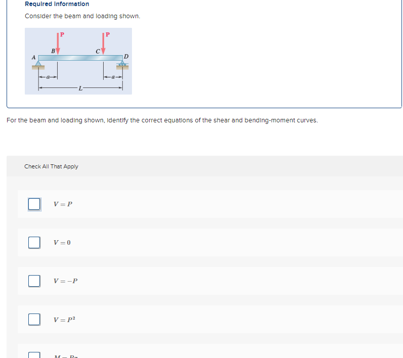 Solved Requlred Information Consider the beam and loading | Chegg.com