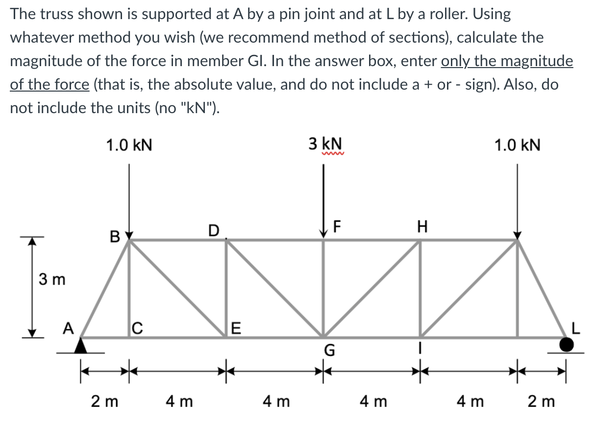 Solved The truss shown is supported at A by a pin joint and | Chegg.com