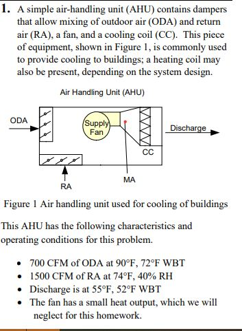 Solved 1. A simple air-handling unit (AHU) contains dampers | Chegg.com
