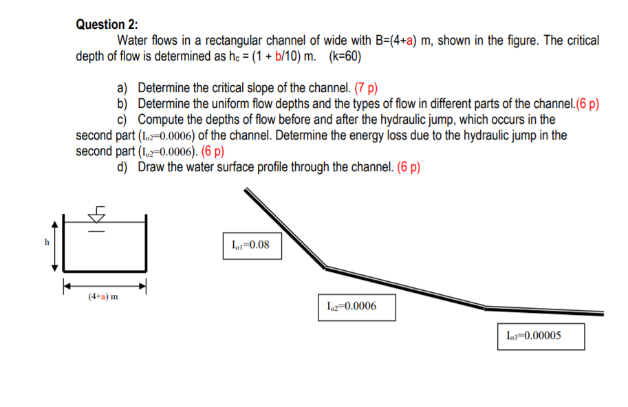 Solved Question 2: Water flows in a rectangular channel of | Chegg.com