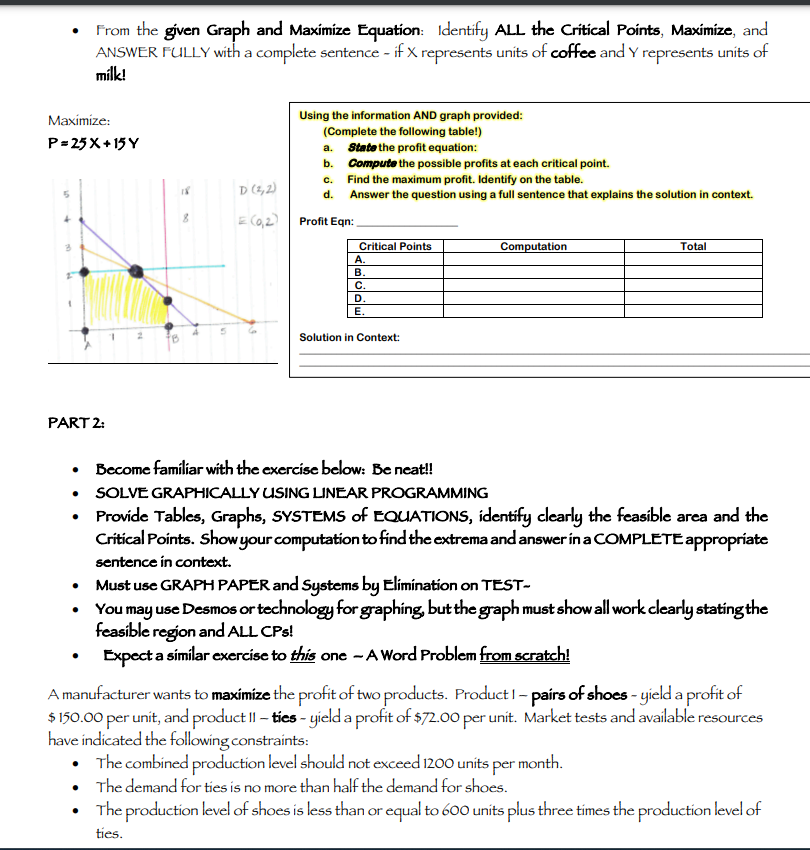 Solved - From the given Graph and Maximize Equation: | Chegg.com