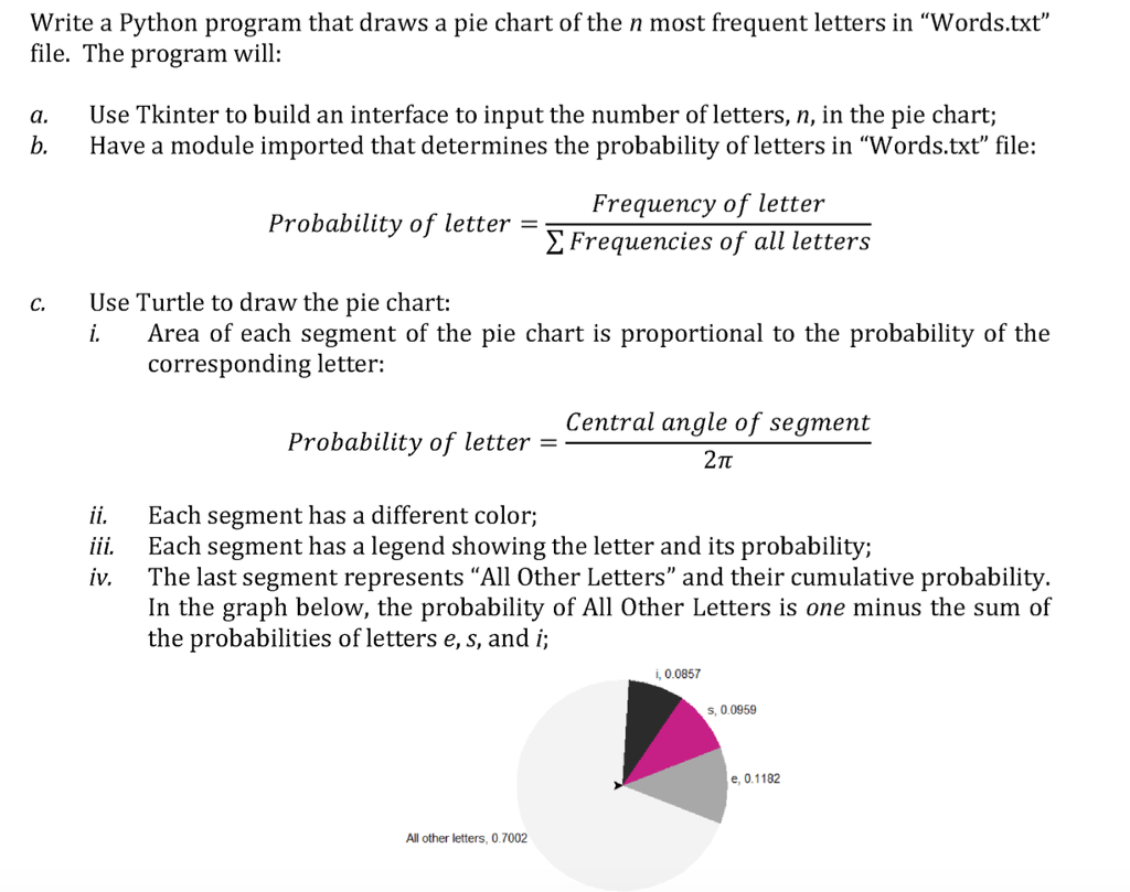 Solved Write a Python program that draws a pie chart of the | Chegg.com