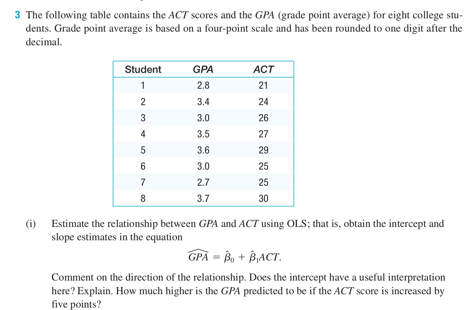 Solved 3 The following table contains the ACT scores and the | Chegg.com