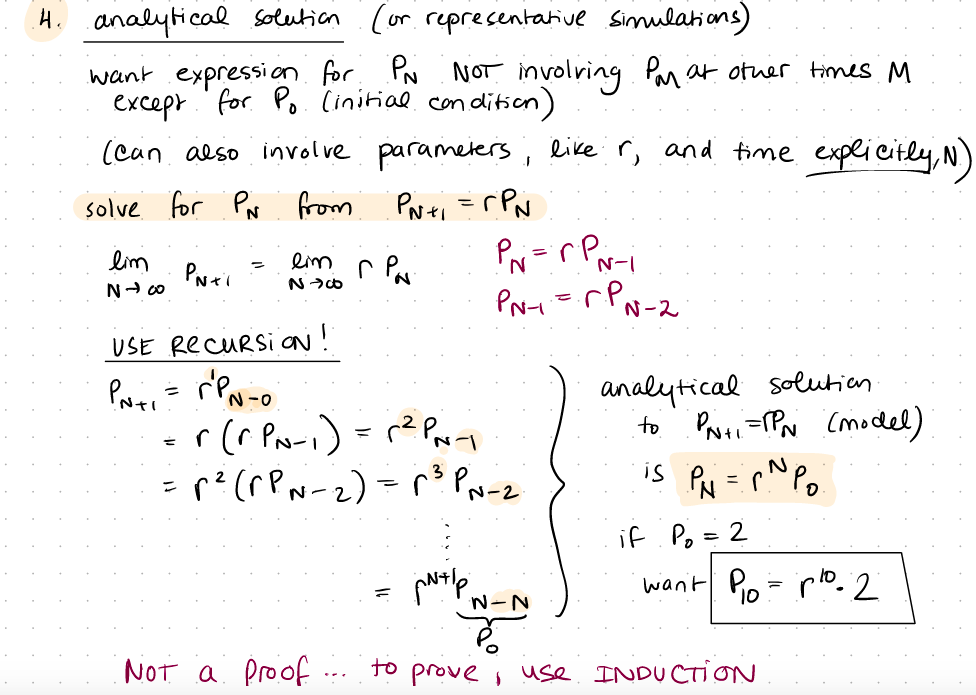 Solved Problem 1: (2 pts) Using LaTex, typeset the analytic | Chegg.com