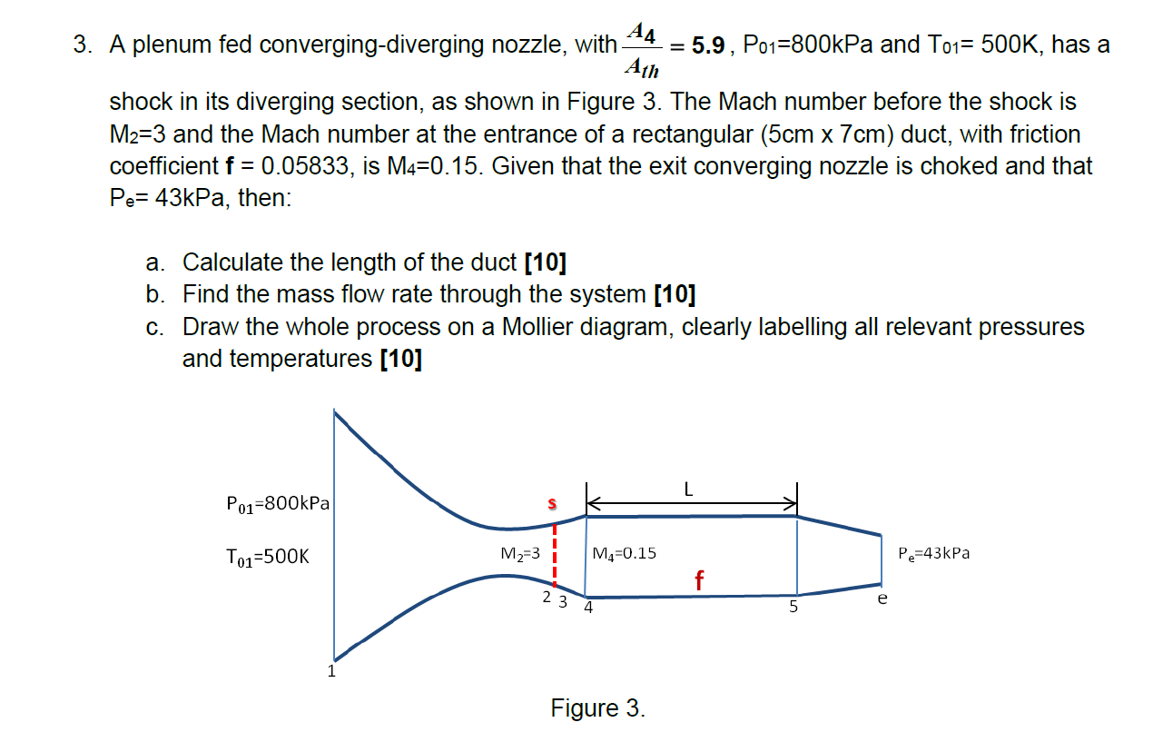 Solved = 44 3. A plenum fed converging-diverging nozzle, | Chegg.com