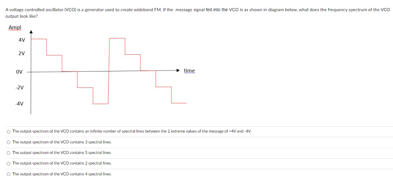Solved A voltage controlled oscillator (VCO) is a generator | Chegg.com