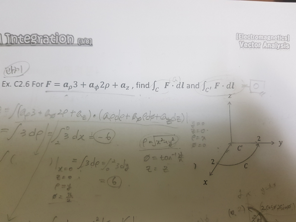 Solved integration can [Electromagnetics] Vector Analysis | Chegg.com