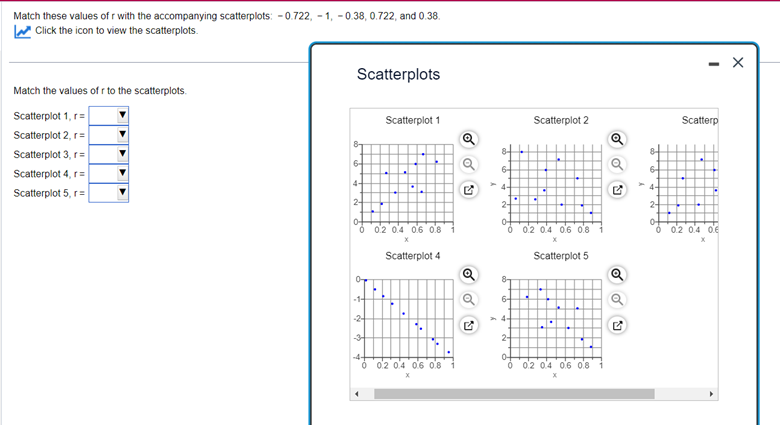 Solved Match these values of r with the accompanying | Chegg.com