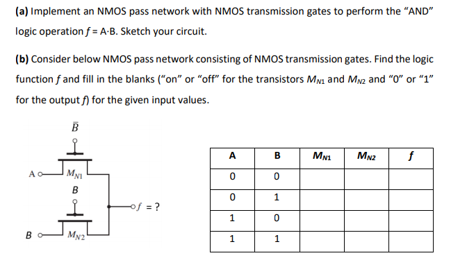 Solved (a) Implement an NMOS pass network with NMOS | Chegg.com