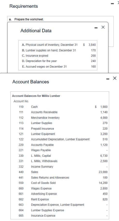 Requirements a. Account BalancesUsing the ledger | Chegg.com