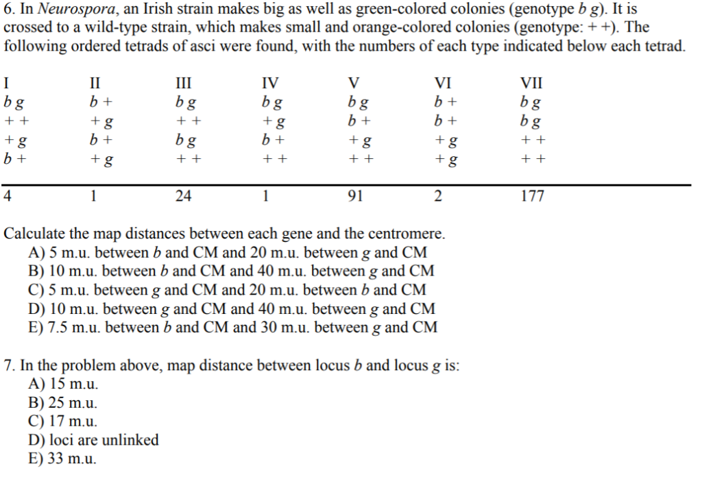 Solved PLease explain thoroughly. help me understand MII and | Chegg.com