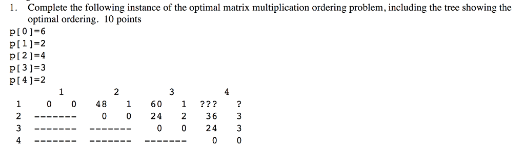 Solved 1. Complete the following instance of the optimal | Chegg.com