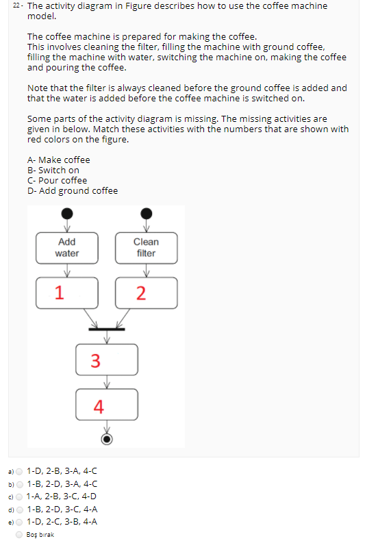 Solved 22- The activity diagram in Figure describes how to | Chegg.com