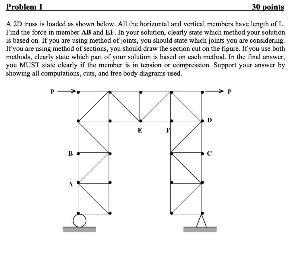 Solved Problem 1 30 points A 2D truss is loaded as shown | Chegg.com