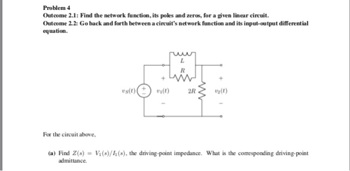 Solved Problem 4 Outcome 2.1: Find the network function, its | Chegg.com