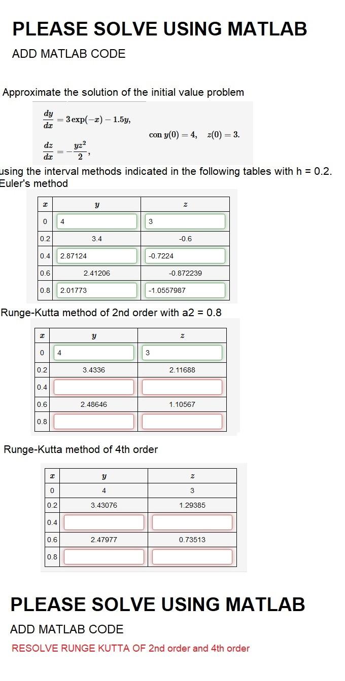 Solved Solve Second-order Runge-Kutta method with a2 = | Chegg.com