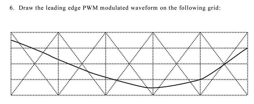 Solved 6. Draw the leading edge PWM modulated waveform on | Chegg.com