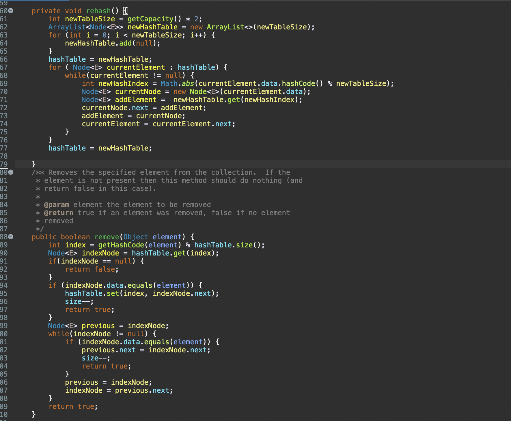 Solved Implementation Details Most of the specifications | Chegg.com