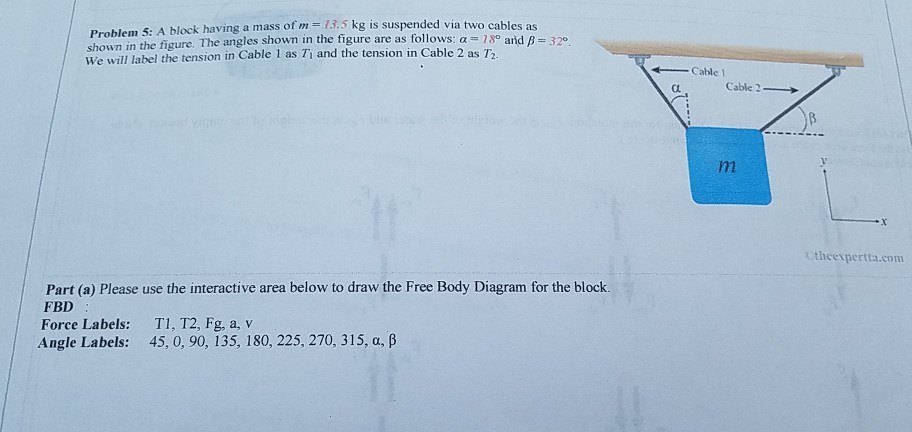 Solved Problem 5: A block having a mass of m 13.5 kg is | Chegg.com