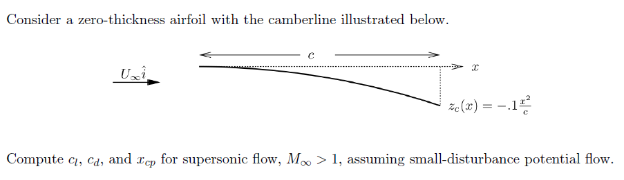 Solved Consider a zero-thickness airfoil with the camberline | Chegg.com