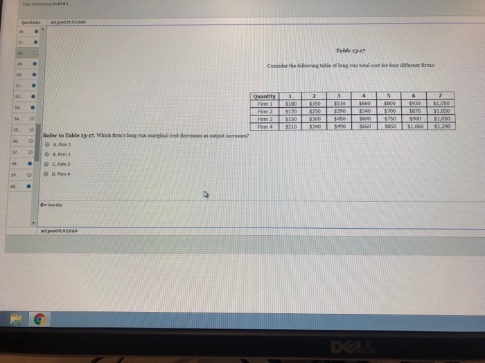 Solved Remaning 04901 Table 13-17 钡. Consider the following | Chegg.com