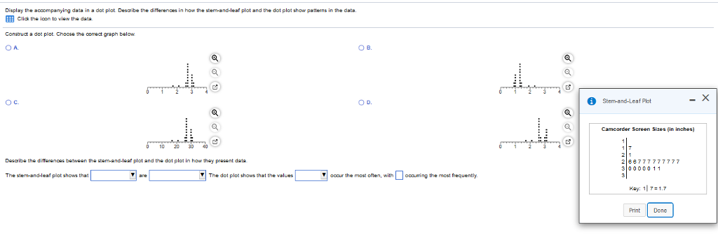Solved Display the accompanying data in a dot plot Desaibe | Chegg.com