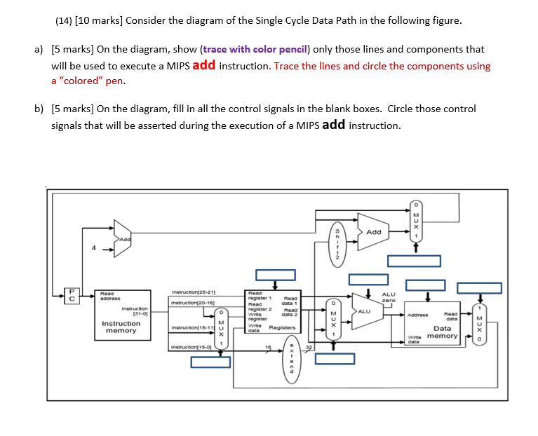 Solved (14) [10 marks] Consider the diagram of the Single | Chegg.com