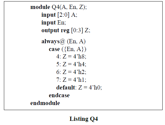 Solved Q4. Consider the Verilog program in Listing Q4. | Chegg.com