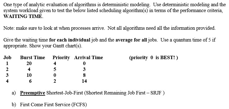 Solved One type of analytic evaluation of algorithms is | Chegg.com