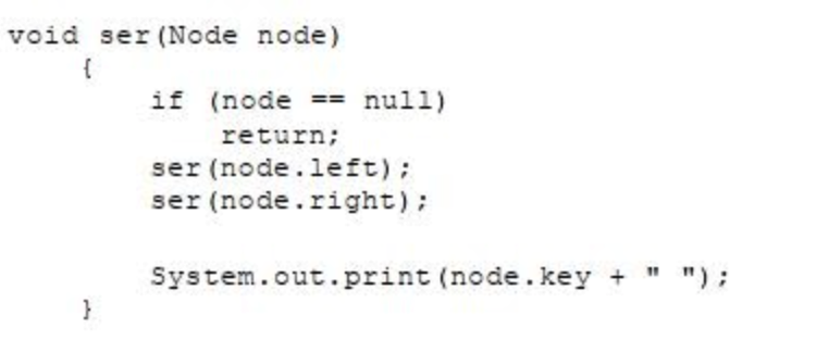 Solved What does the following code segment do: In-order | Chegg.com