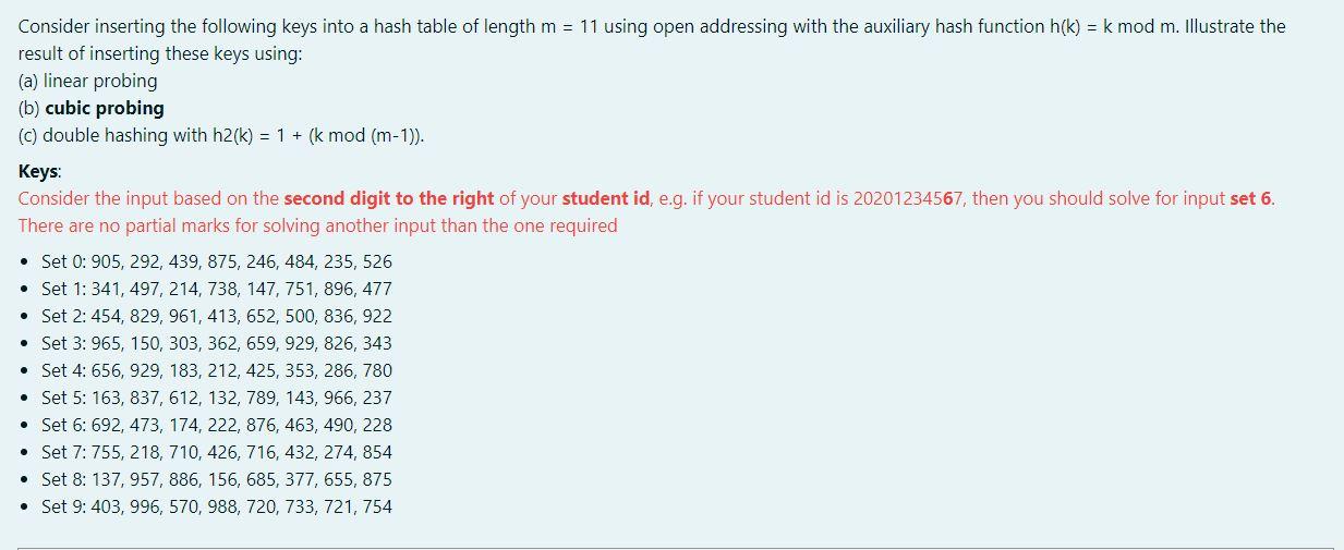 Consider inserting the following keys into a hash | Chegg.com
