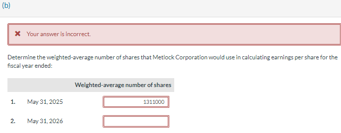 Solved Metlock Corporation is preparing the comparative | Chegg.com