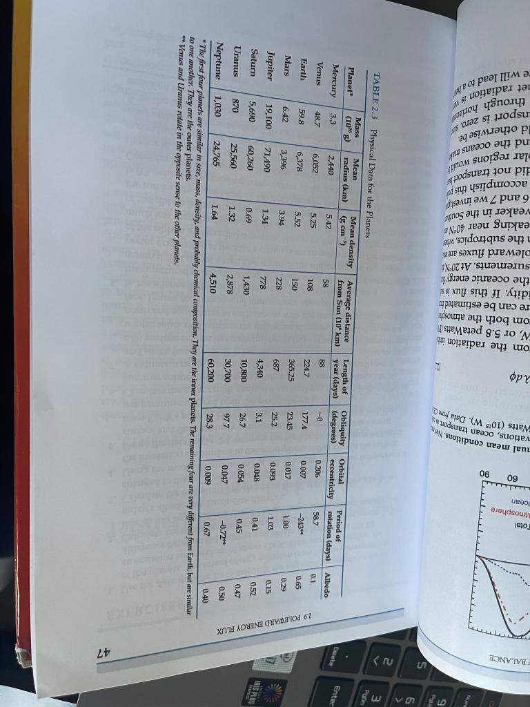 Solved 1. (16 points) Using Table 2.3 in Hartmann calculate | Chegg.com