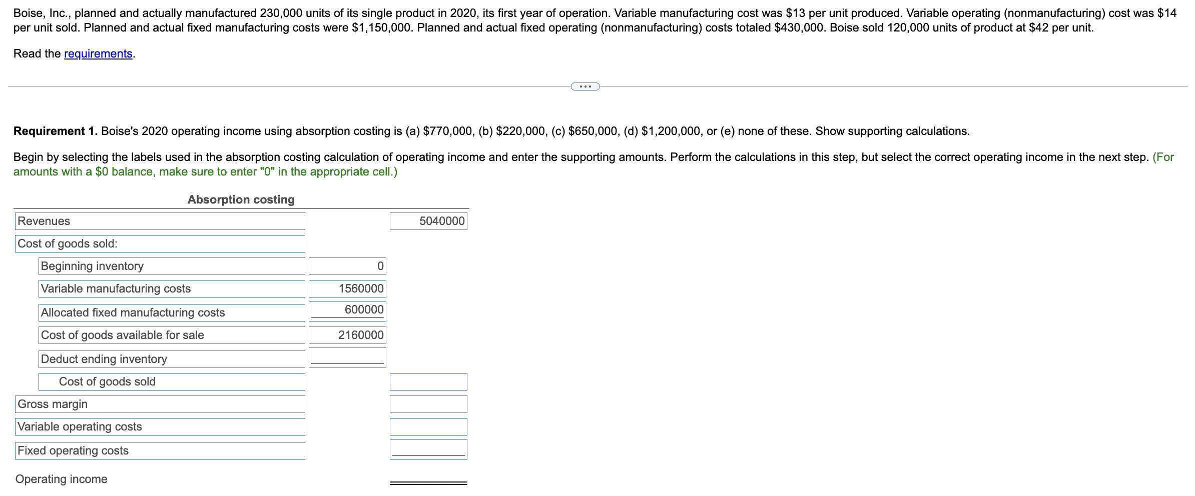 Solved Read the requirements. Requirement 1. Boise's 2020 | Chegg.com
