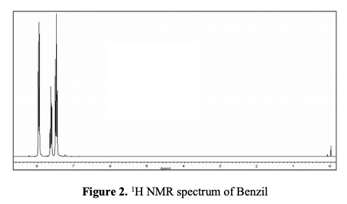 Solved 11 10 9 00 7 6 5 4 M N 1 0 ppm Figure 1. 'H NMR | Chegg.com