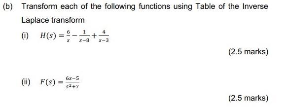 Solved (b) Transform each of the following functions using | Chegg.com