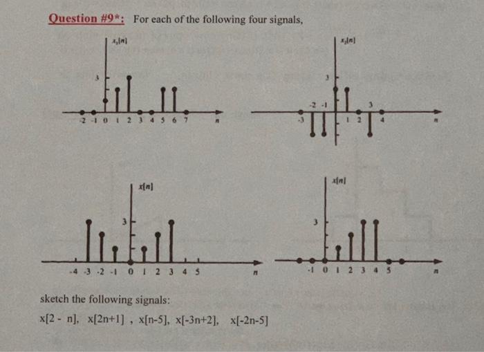 Solved Question #9*: For each of the following four signals, | Chegg.com