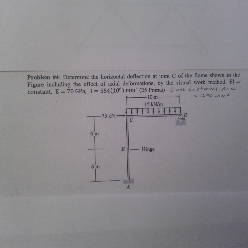 Problem #4: Determine the horizontal deflection at | Chegg.com