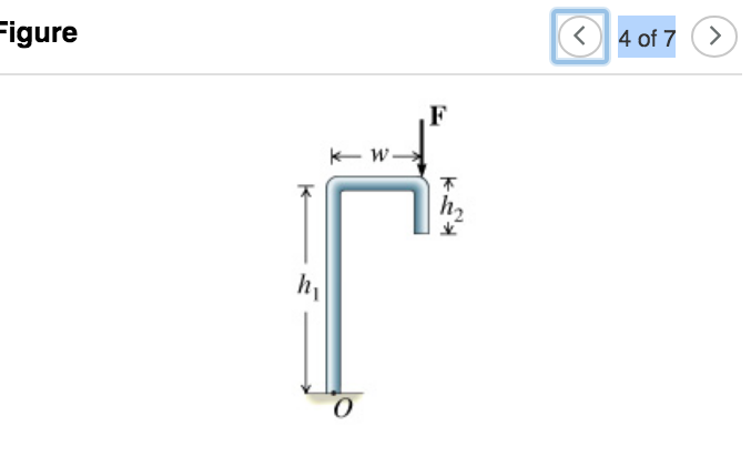 Solved Part C Scalar analysis of an applied vertical force | Chegg.com