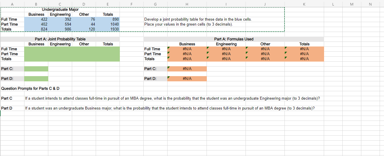 Solved H K L M N B Undergraduate Major Business Engineering | Chegg.com